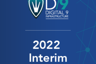 Portfolio | Digital 9 Infrastructure Plc